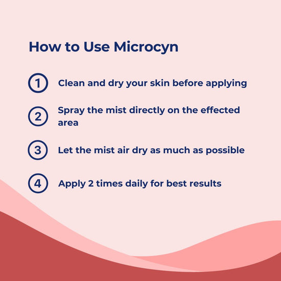 Microcyn® OTC Advanced Wound and Skin Cleanser – Sonoma Pharmaceuticals